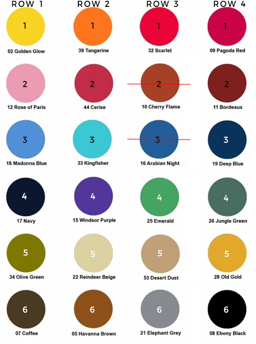 Dypro Multi-Purpose Dye 500g - Farg.nu