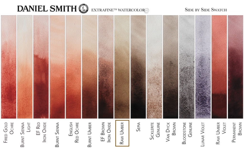 Daniel Smith Raw Umber Extra Fine watercolor - Farg.nu